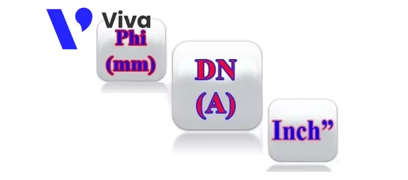 Bảng quy đổi từ DN sang Inch ("), Milimet (mm), Phi(Ø)